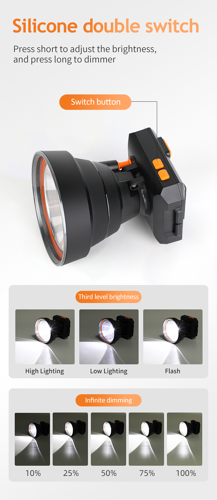 چراغ پیشانی LED شارژی مدل WD-5027 – Abzarava